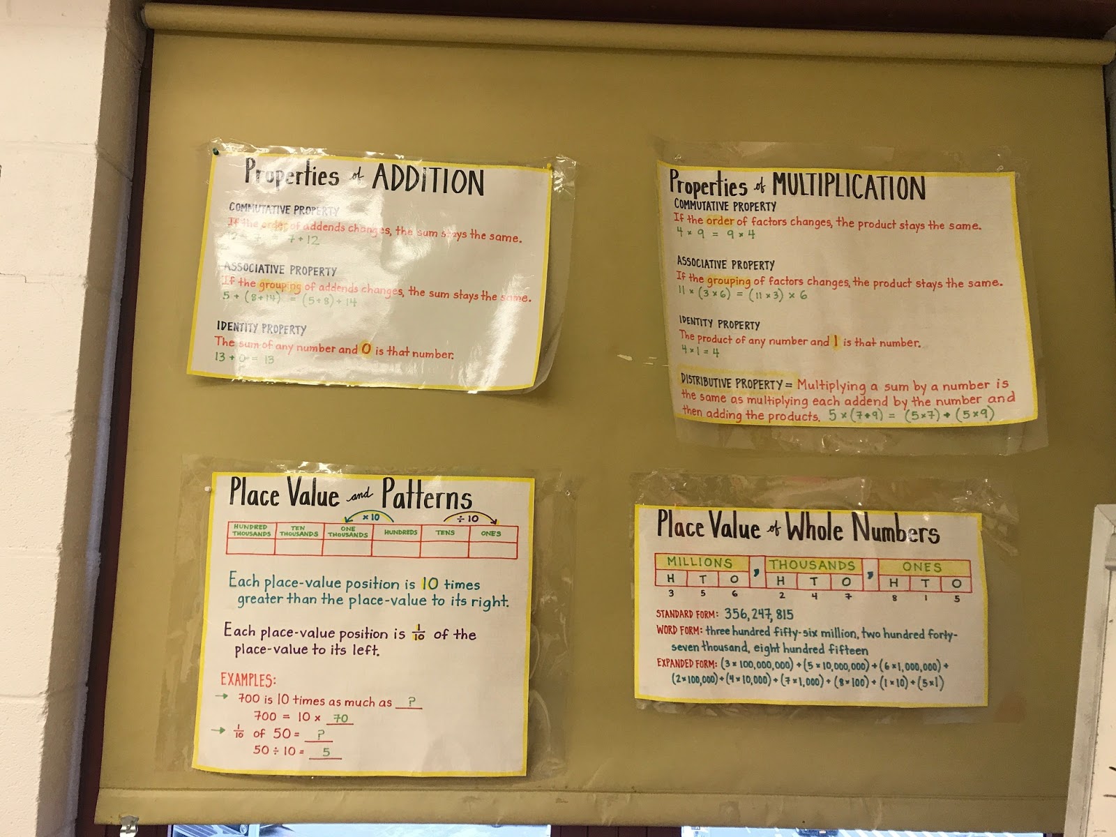 Mr. McDougall's 4th Grade Blog: Place Value, Multiplication and ...