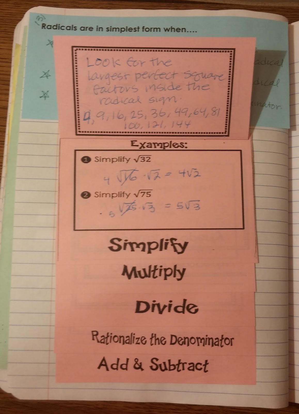 Beautiful Math: Simplifying Radicals