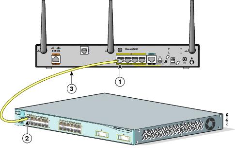 PERBEDAAN ROUTER DAN SWITCH - andirohmansa