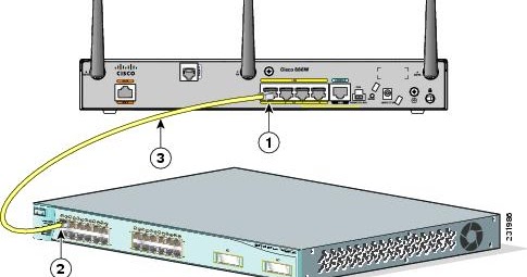 PERBEDAAN ROUTER DAN SWITCH - andirohmansa