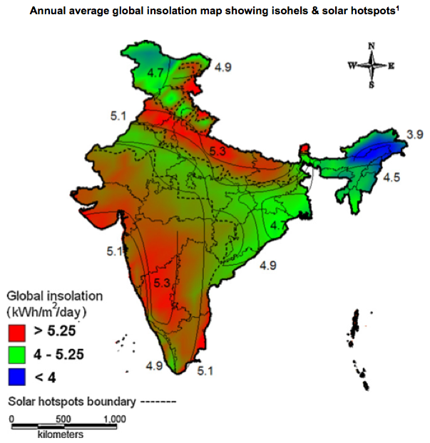 CREDA : Complete detail on Solar Energy