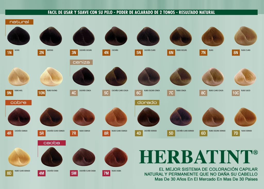 Mi tinte natural pelirrojo de Herbatint | Doctora Julia Alfaro ...