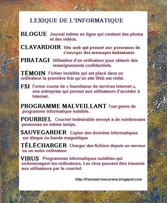 Francés de 2º de Bachillerato (B1): Lexique d'internet