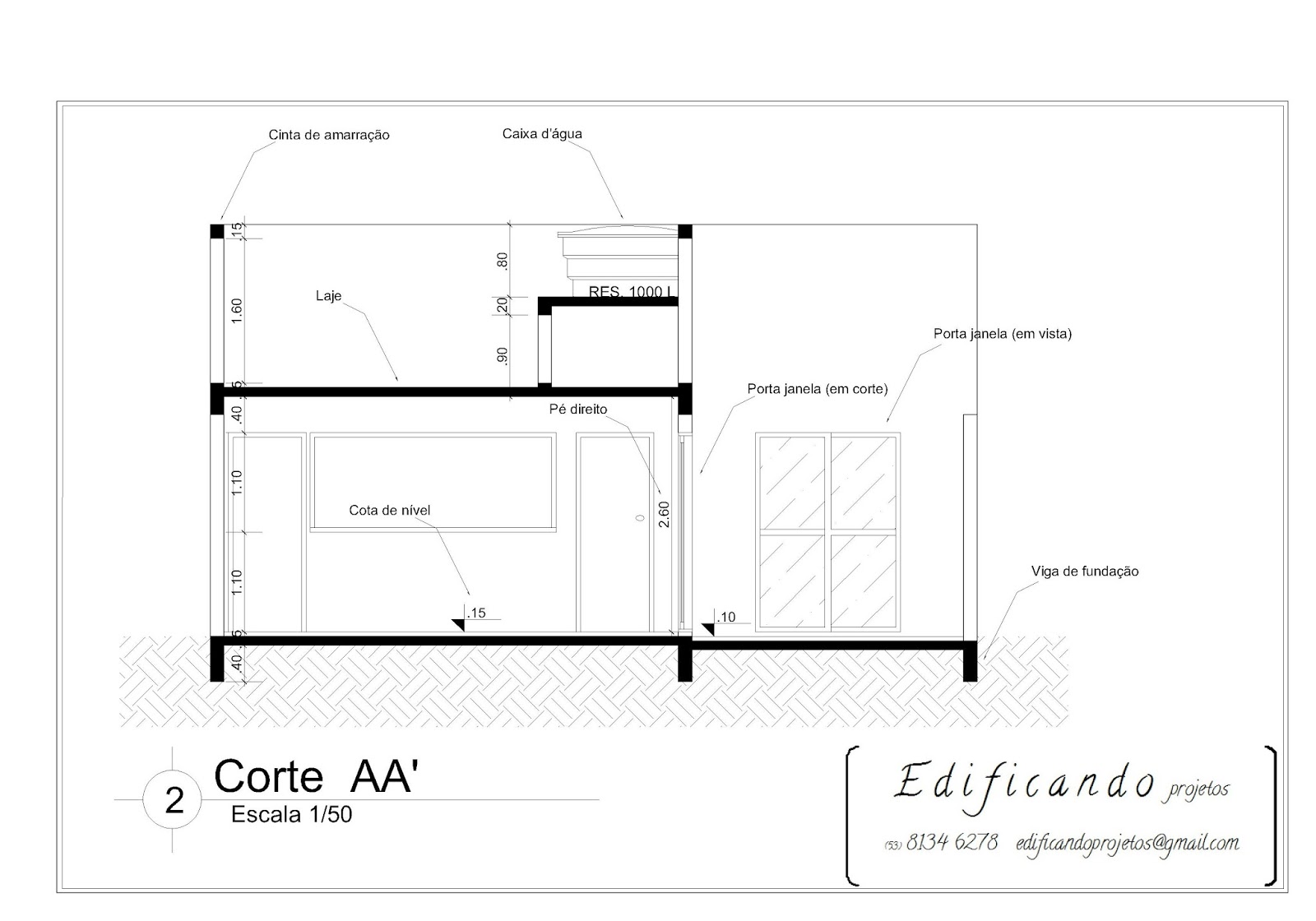 Edificando: Entendendo um Projeto Arquitetônico - Simbologia II