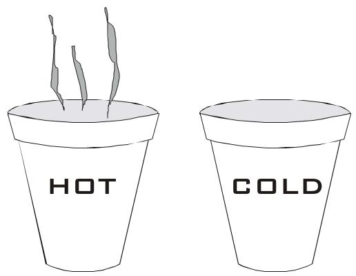 Free Science Fair Projects Experiments: science fair project Hot Ice