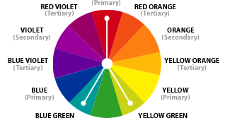 ART 105 2D DESIGN: The Color/Balance Final