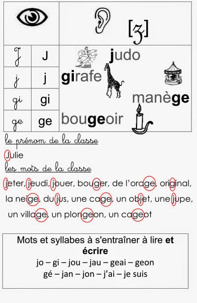 Classe GS-CP Créances 2013-2014: Le son de la semaine
