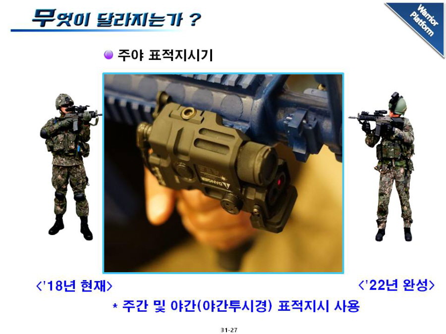 ROK Defense: Warrior Platform: South Korean Future Soldier Project