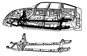 CONTOH Bagian, Bahan, Bodi, Chasis, Fungsi, Kegunaan, Mobil, Rangka