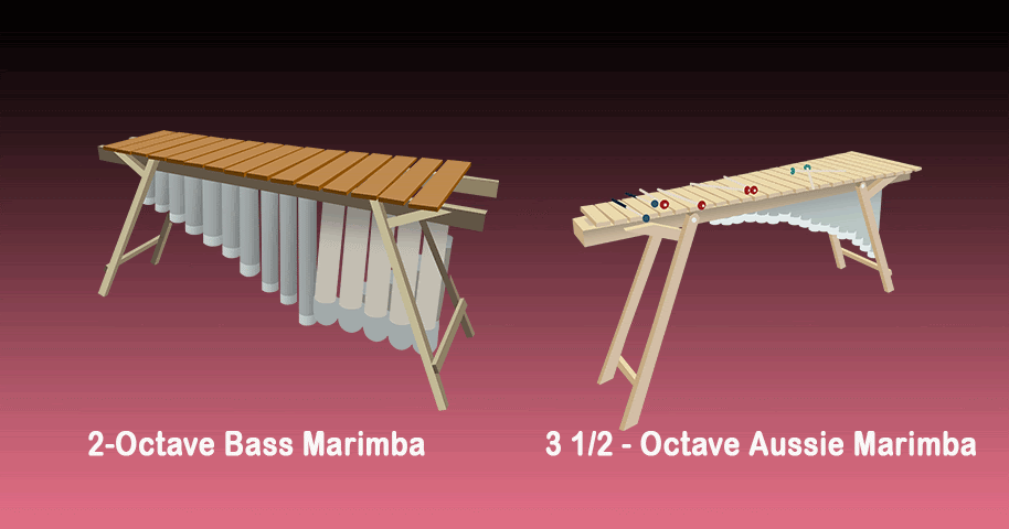 Beatin' Path Publications, LLC: Make a Marimba for your Music Classes!