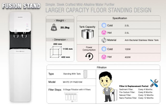 REBUT PELUANG MAMPU MILIK BERSAMA CUCKOO: CUCKOO FUSION STAND