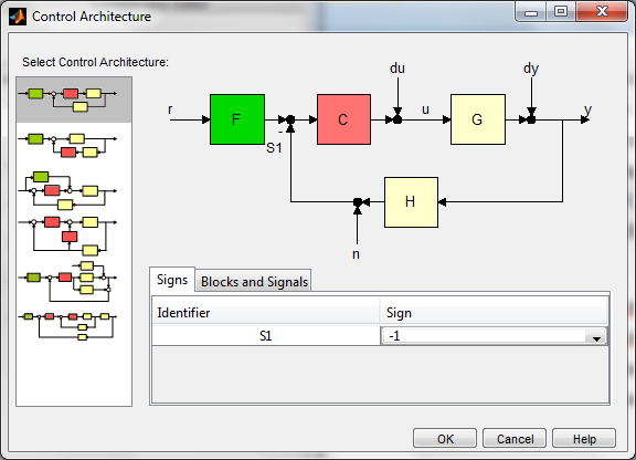 CyberElectrónica: Uso de SISOTOOL Para diseño de controles