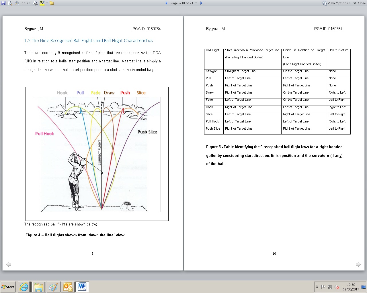 Year One Assignment - Golf Coaching - 68% - Ball Flights and Impact Factors