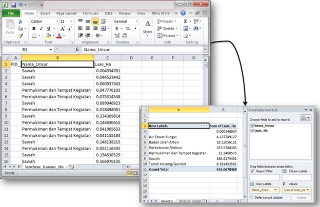 Membuat Pivot Table di Microsoft Excel - GISPEDIA
