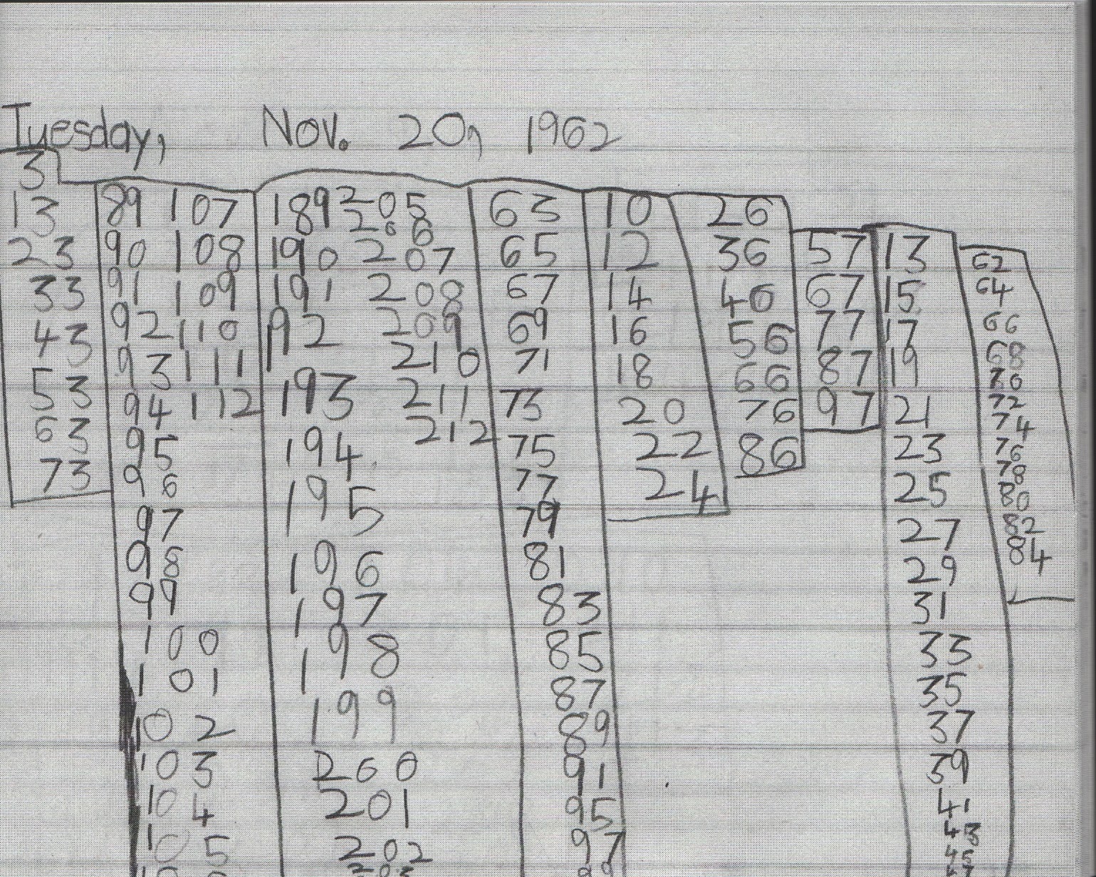 Artists' Books and Multiples: Paul Collins | [1962/1981/2002/2013]