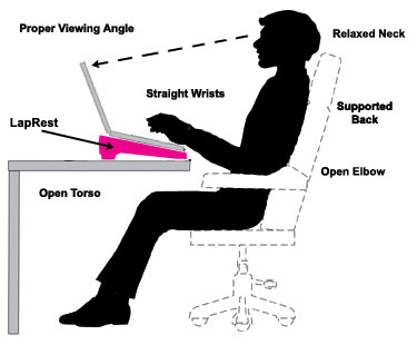 The Stylish Careerist: The Office: Optimize Your Workspace