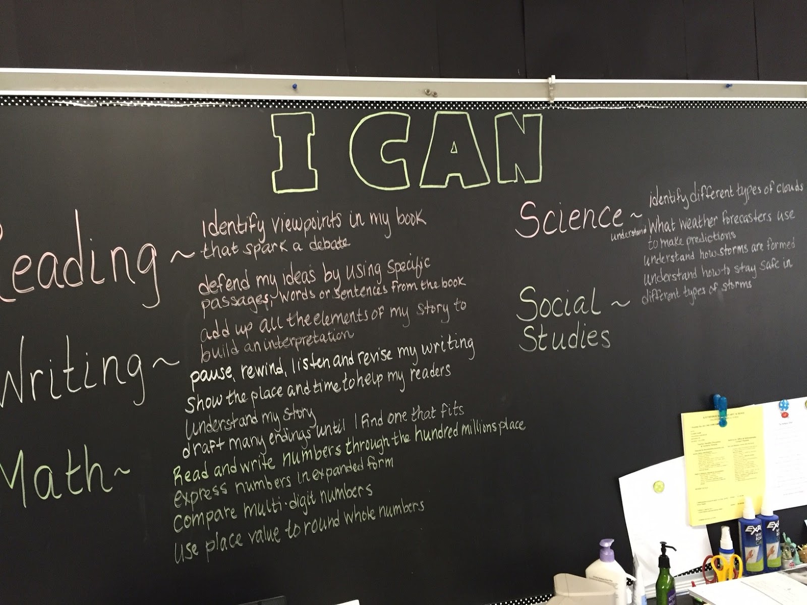 Mrs. Finnerty's Classroom: Here is what we are learning this week...