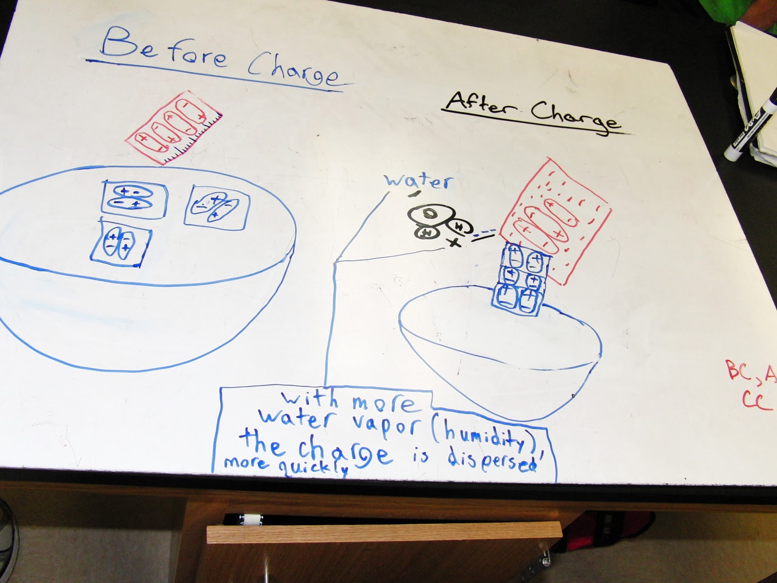 trololo blogg: Wallpaper Ruler