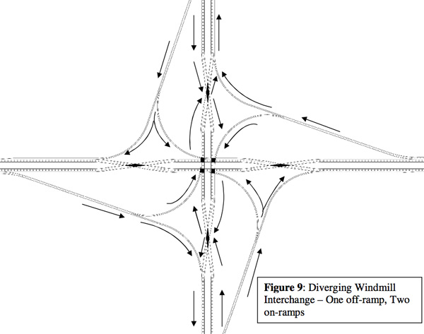 Adam Lucke's Highway Engineering Blog: Interchanges