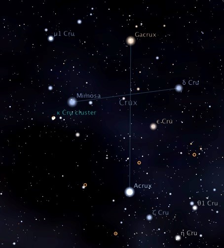 To the Land of Dreams: Crux