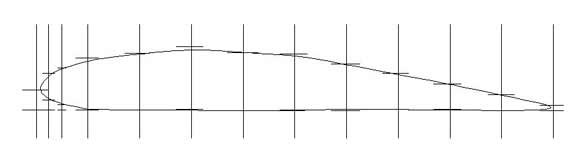 model aircraft: The Clark Y Airfoil is Ideal for RC Model Aircraft