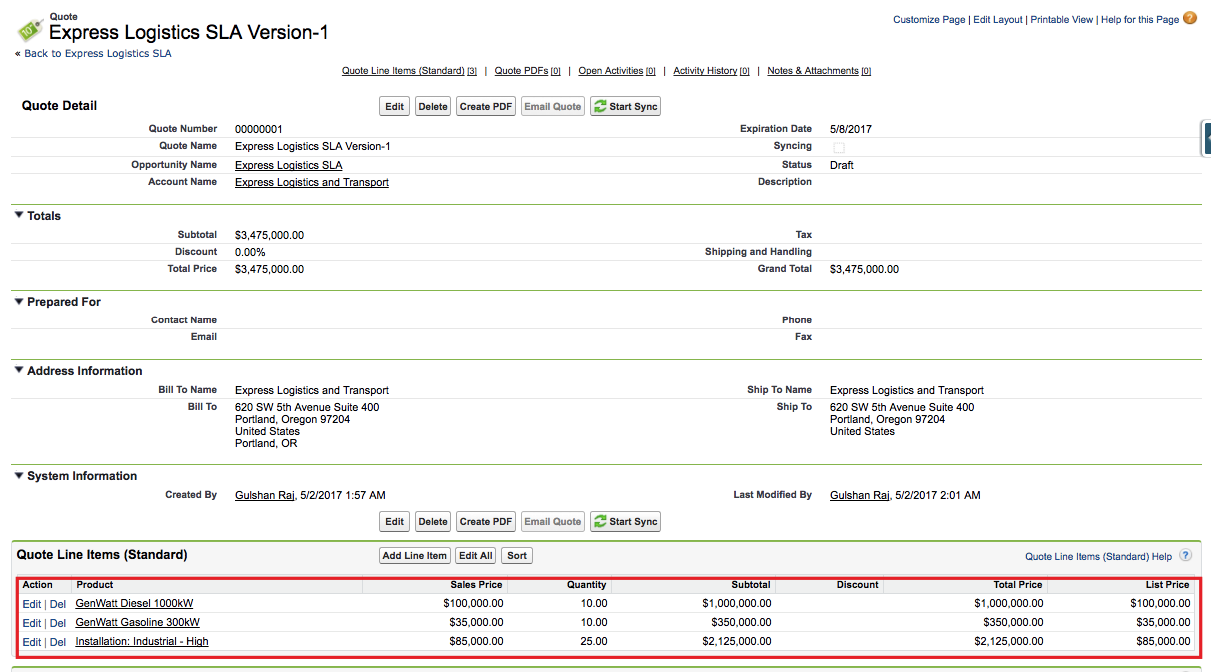 Gulshan Raj Sync Quote Line Item Custom Fields With Opportunity Line Item