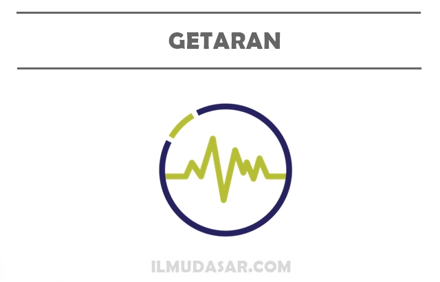 Getaran : Pengertian, Jenis, Besaran, Rumus, Satuan | Markas Belajar