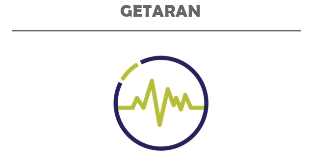Getaran : Pengertian, Jenis, Besaran, Rumus, Satuan | Markas Belajar
