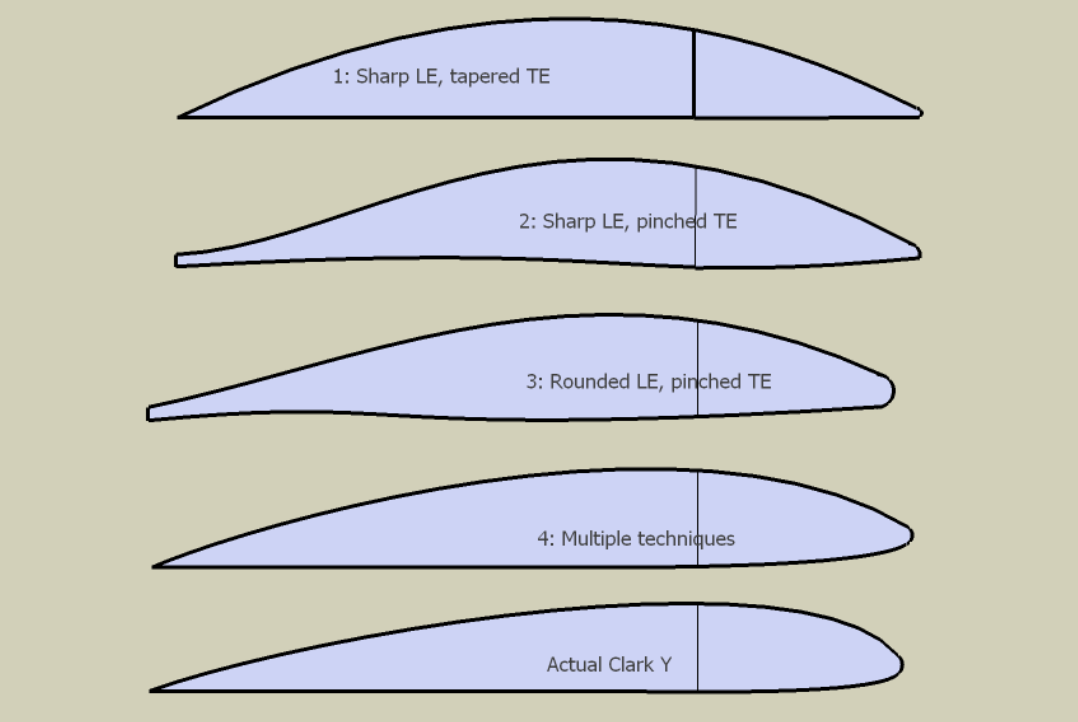 Three Bladed Sharp Boomerang