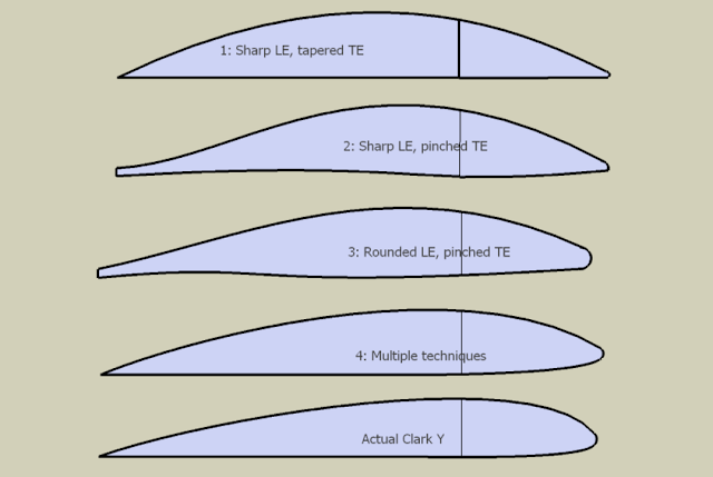 The Tinkers Workshop: 3D Printed Three Bladed Boomerang Project!