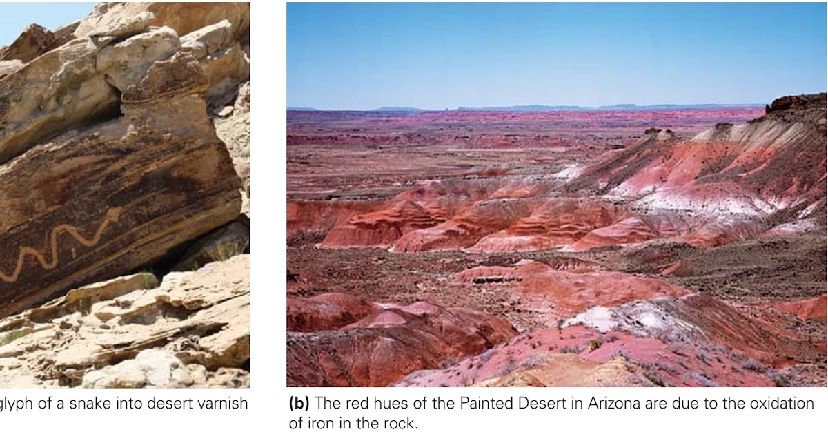 Learning Geology: Weathering and Erosional Processes in Deserts