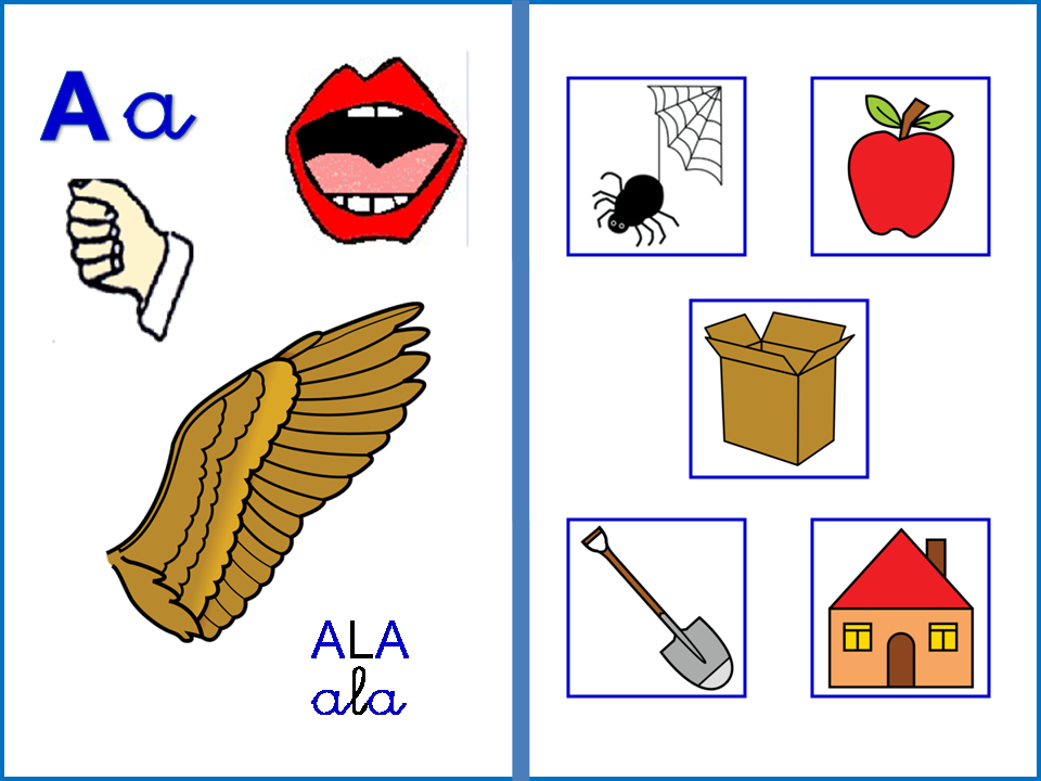AUDICIÓN Y LENGUAJE: NIVEL FONOLÓGICO-LECTURA: A, B, C, ... FONÉTICO