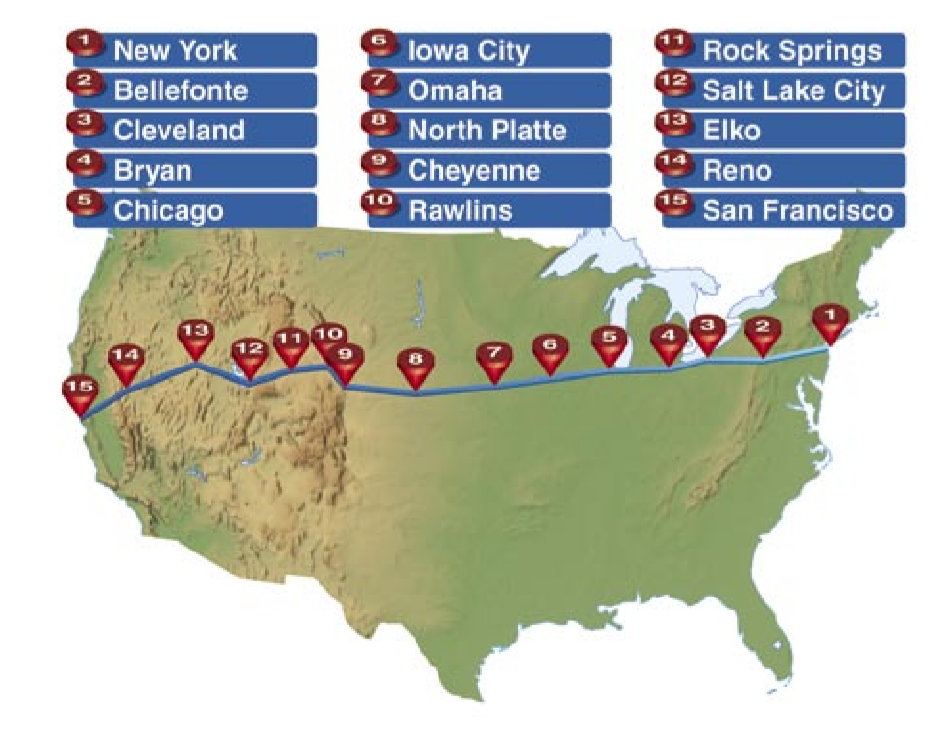 Transcontinental Air Mail Route