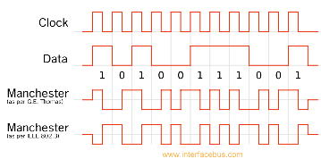 Steph 2011: May 2011