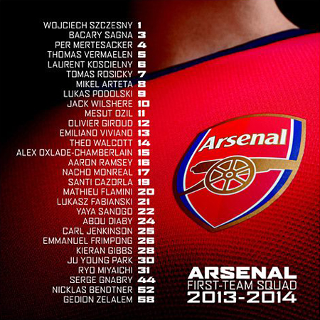 BBC Football: September 2013