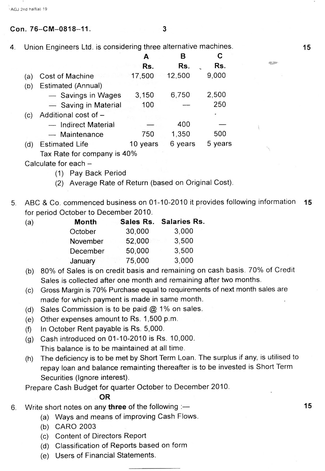 Question Papers Collection: MANAGEMENT ACCOUNTING PAPER - II (BAF)
