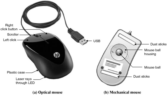 Computer Graphics: December 2016