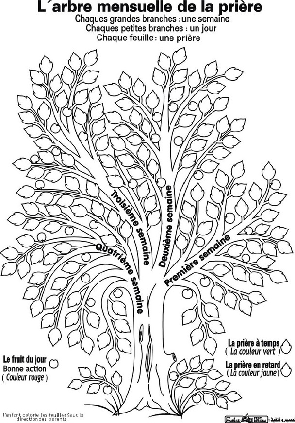 Work for Hereafter: Prayer Tree / شجرات تدريب الأطفال على الصلاة