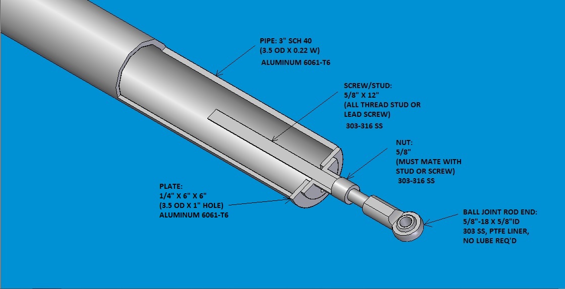 UT Tyler NASA Orion Project: Strut Ends