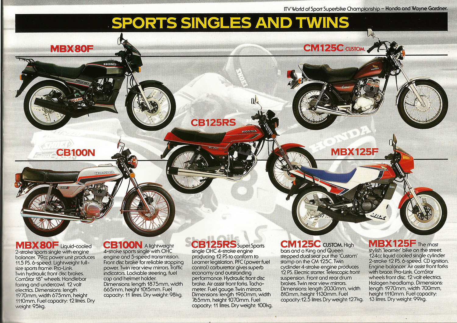 Honda MBX80 : February 2017