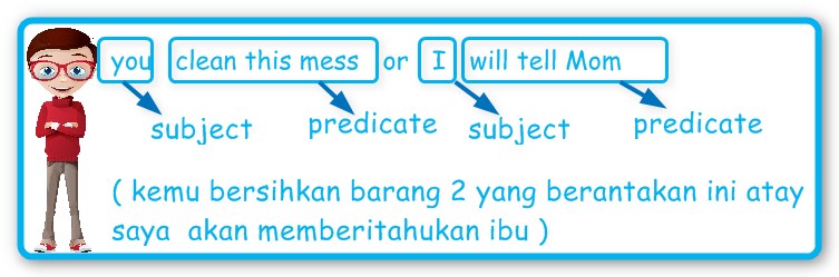 yuk kita kenali sentence berdasarkan bentuknya - Belajar Grammar Mudah