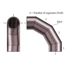 Pipa bawah laut: Pipeline Elbow and Bend