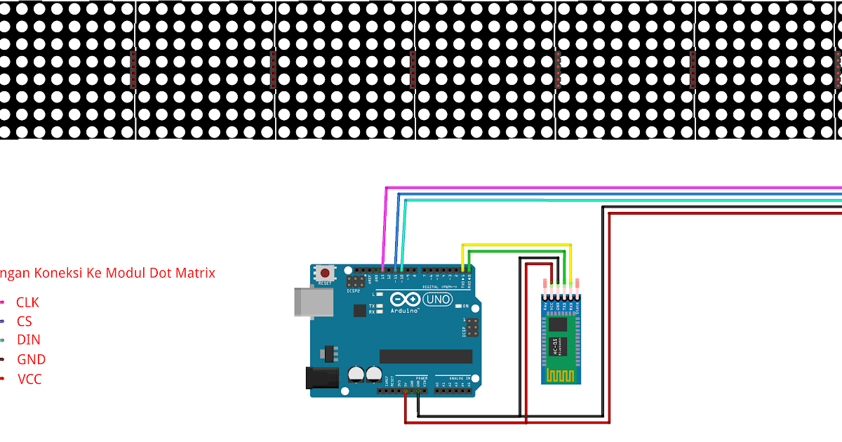 Running Text Max7219 Arduino Bluetooth - Dicky B_Mz