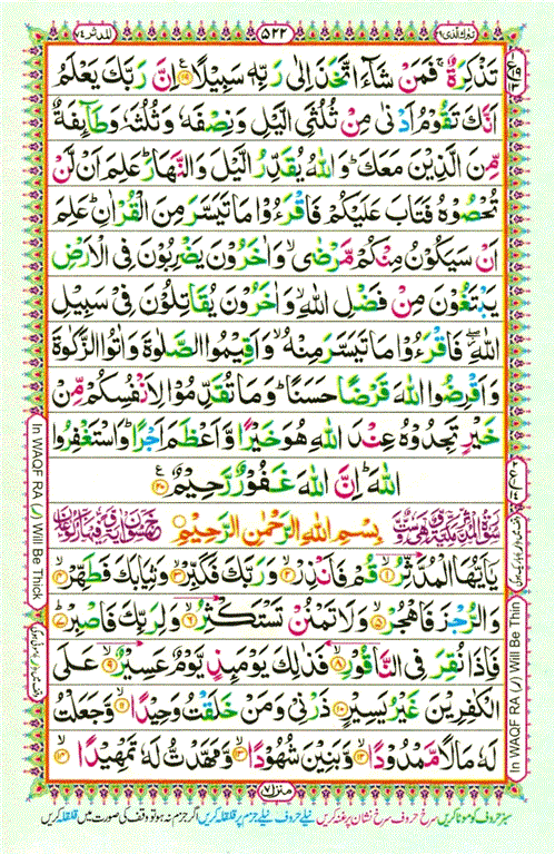 Gateway to Quran: Colour Coded Quran - Para 29