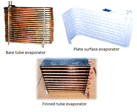 bare tube evaporator terbuat dari pipa baja atau pipa tembaga ...