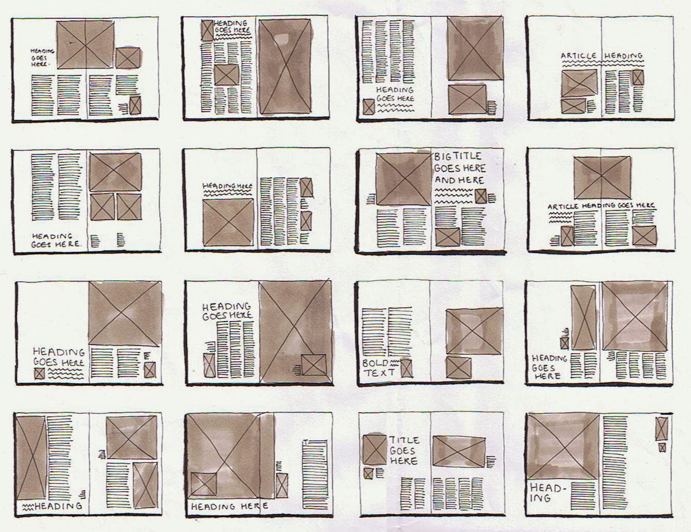 Layouts: Essential Information and Work To Do