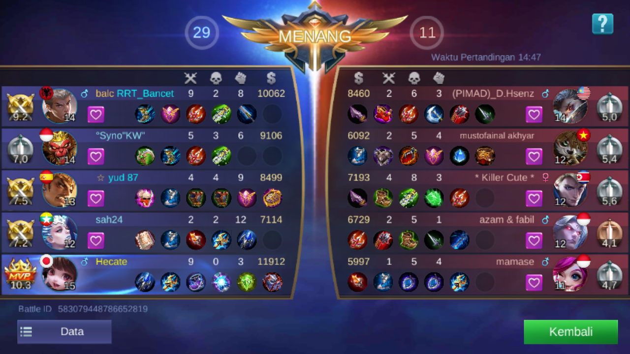 Game | Lihat Kehebatan Change Mage rework rasa Marksman - SainsKomputer