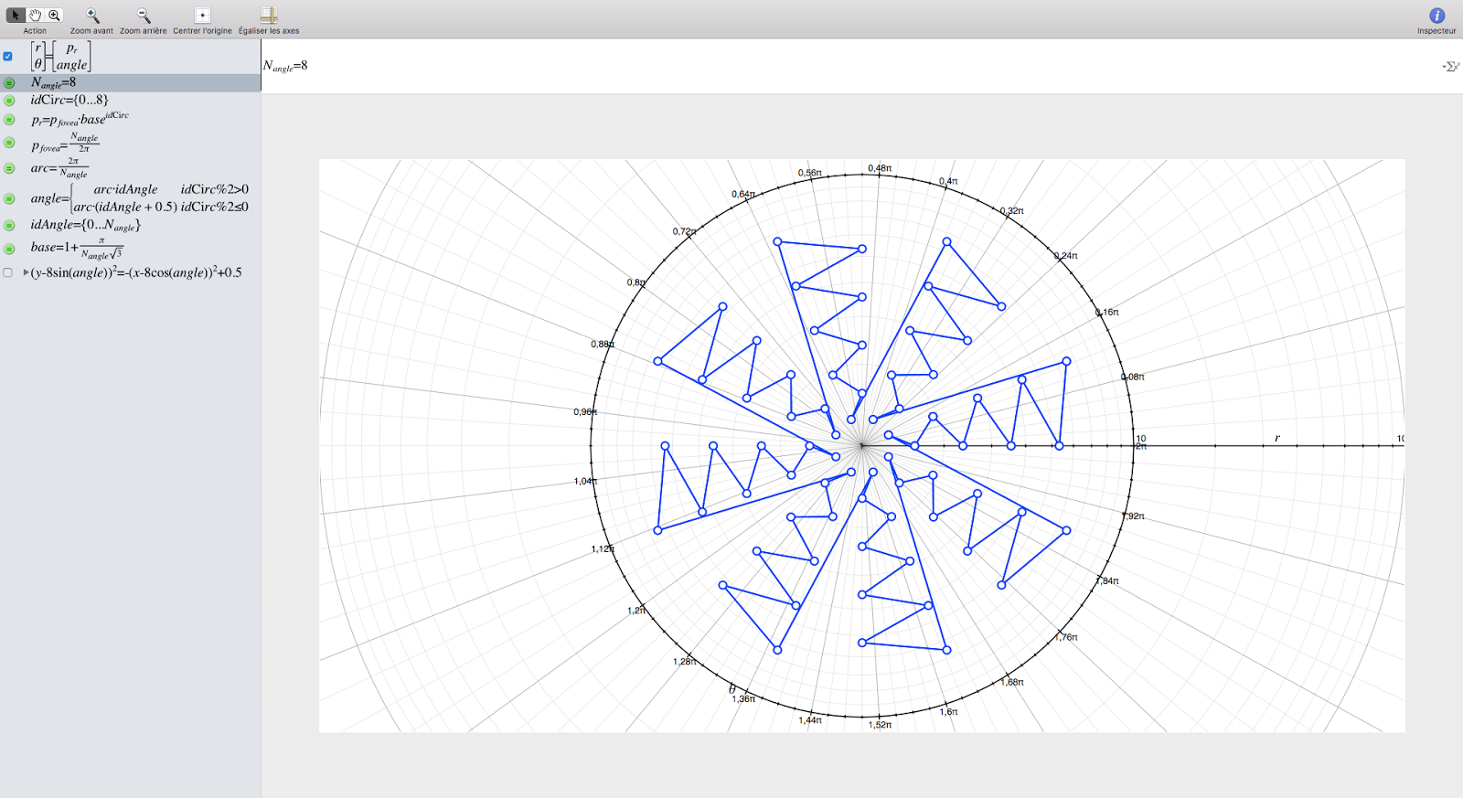 Neural Networks: Retinal log polar topology of the eye