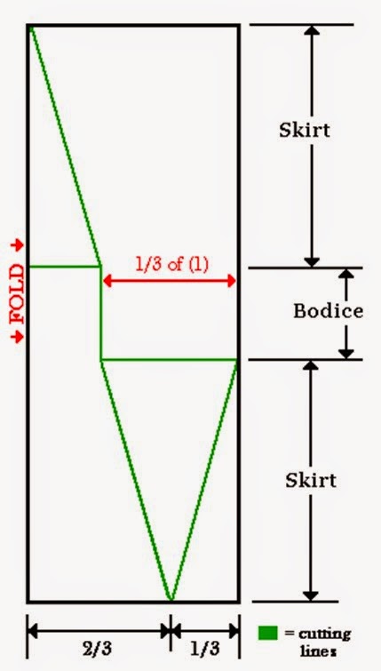 Fortune Favors...: Viking: A Quick and Dirty Tutorial Viking Apron ...