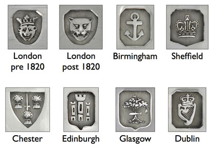 My Antique World: Standard British hallmarks